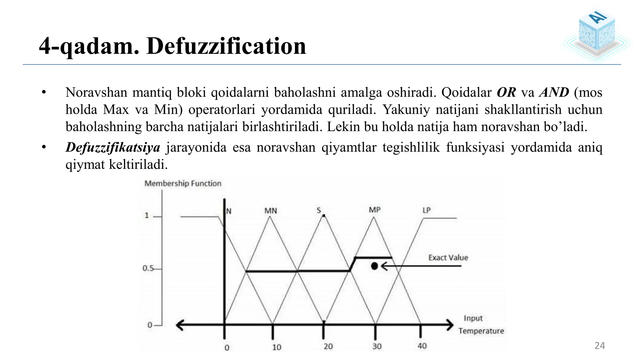 Ekspert tizimlari va ularning turlari, asosiy xususiyatlari..pdf