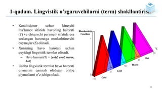 Ekspert tizimlari va ularning turlari, asosiy xususiyatlari..pdf