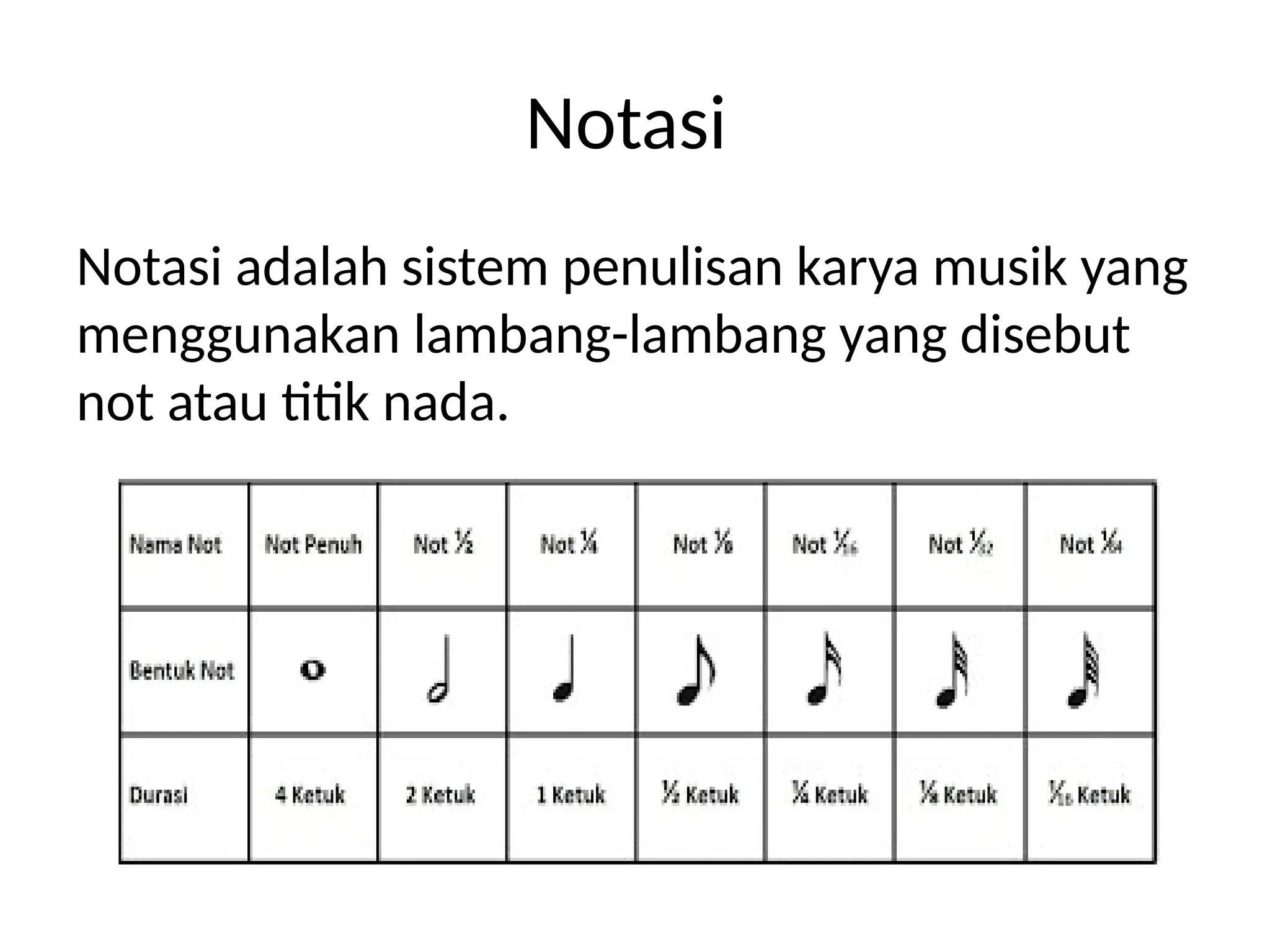Eksplorasi bunyi dalam musik kelas x fase e.pptx