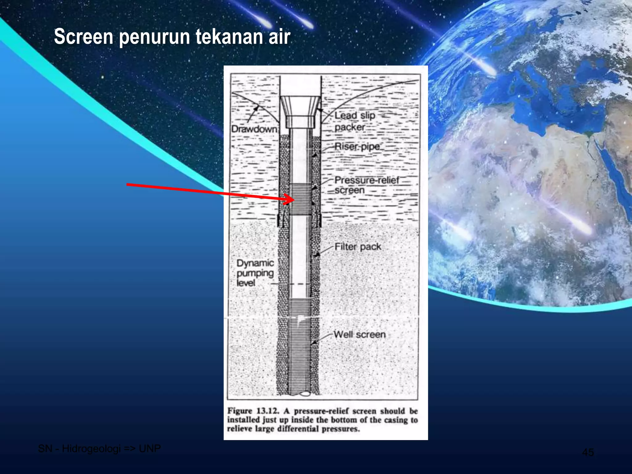 Eksplorasi dan Pemboran Air Tanah.pptx