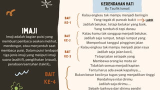 EKSPLORASI DIKSI MELALUI PUISI BAHASA INDONESIA.pdf