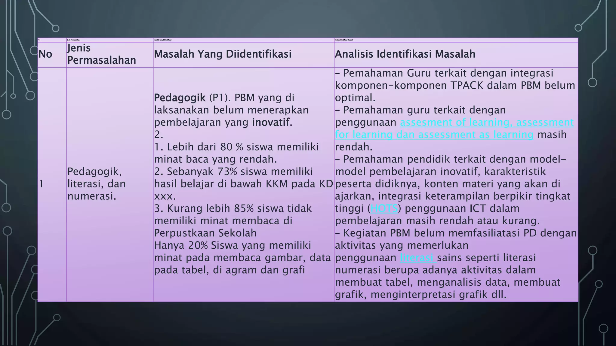 EKSPLORASI PENYEBAB MASALAH.pptx