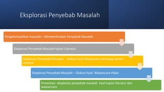 Eksplorasi Penyebab Masalah.pptx
