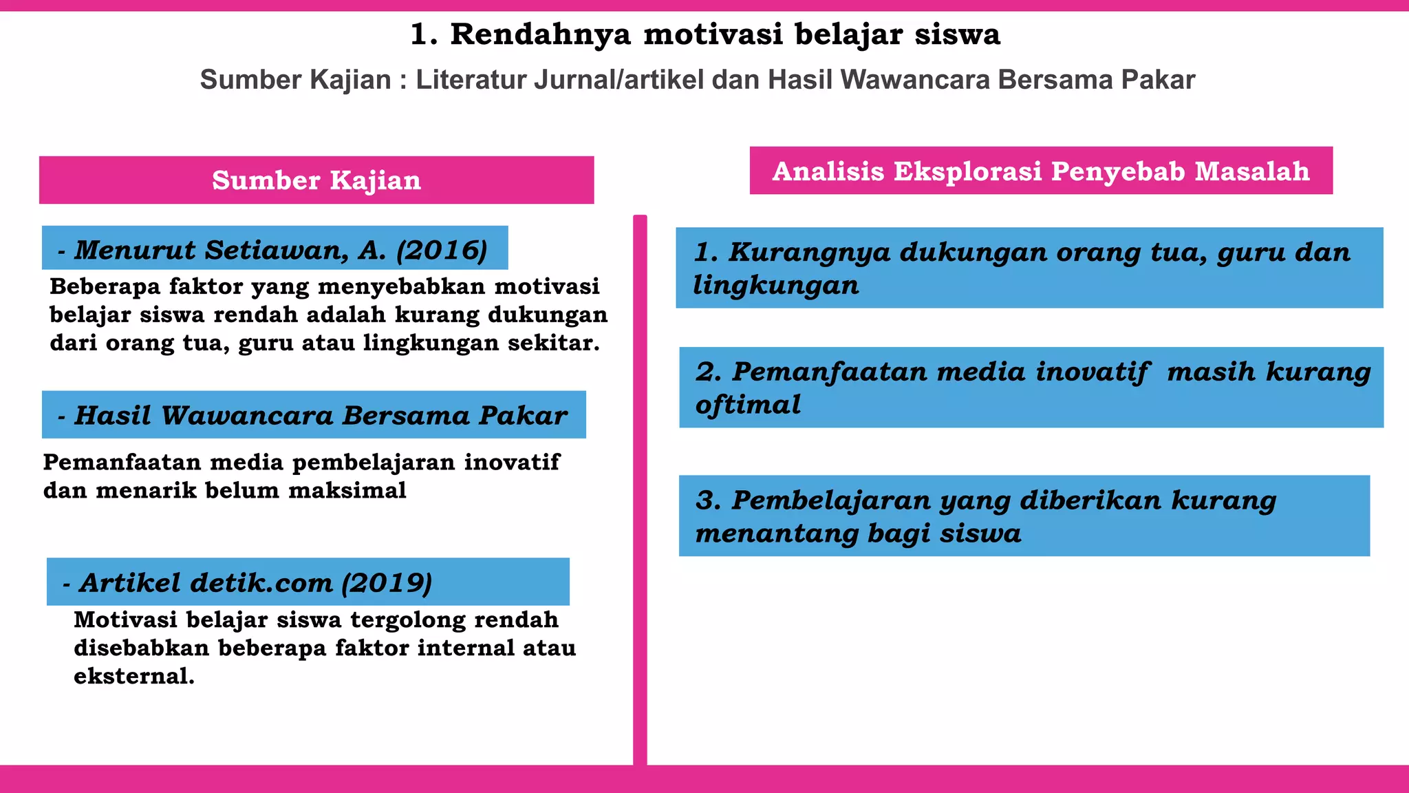 EKSPLORASI PENYEBAB MASALAH - ROSLAN.pptx