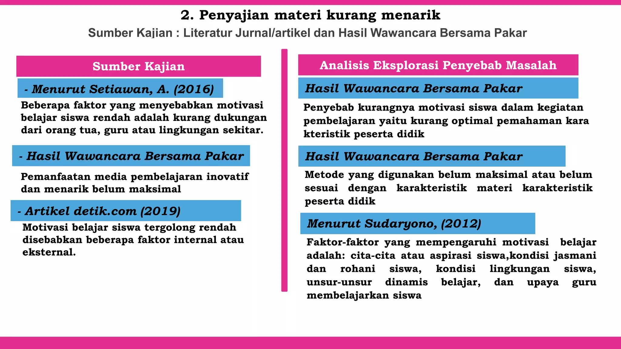 EKSPLORASI PENYEBAB MASALAH - ROSLAN.pptx