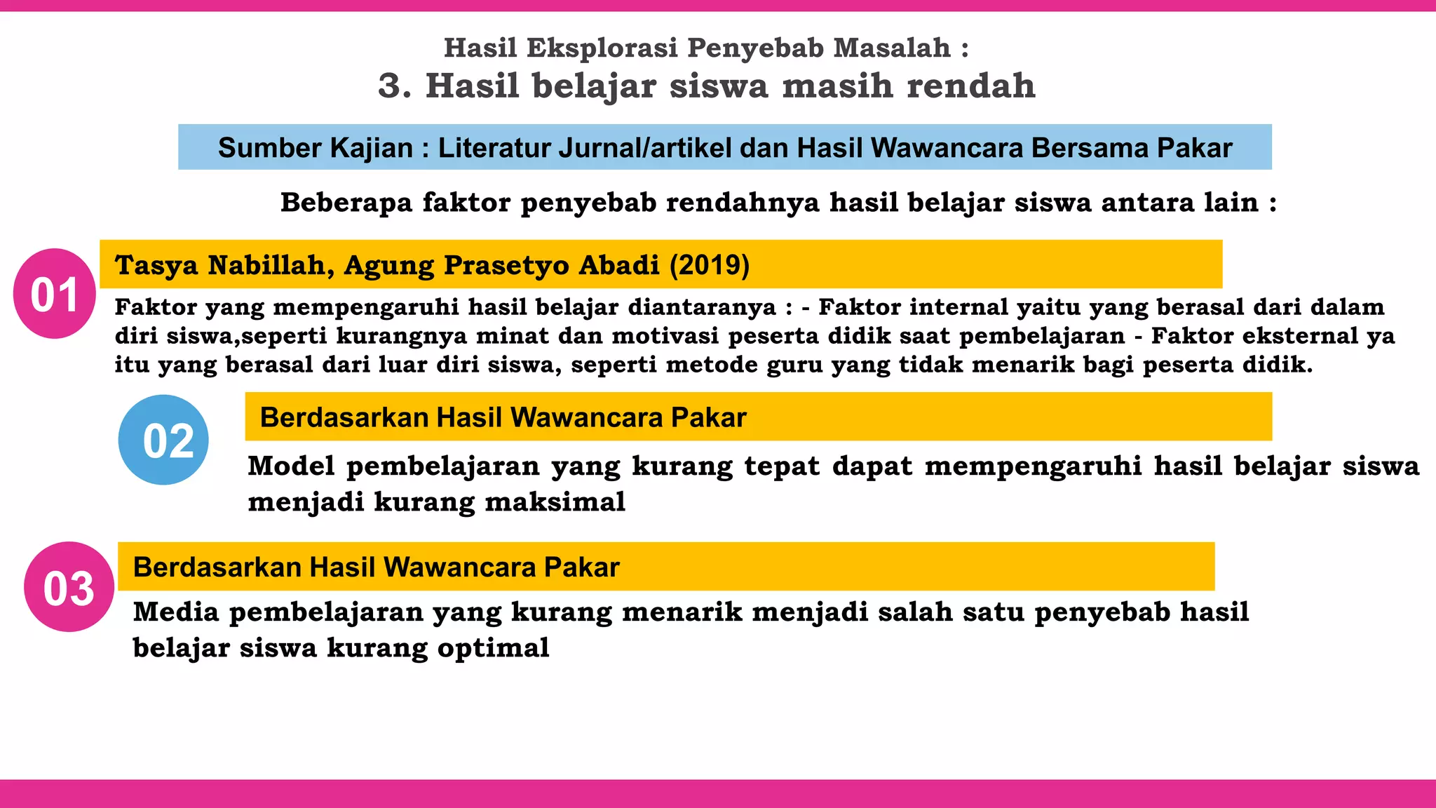 EKSPLORASI PENYEBAB MASALAH - ROSLAN.pptx