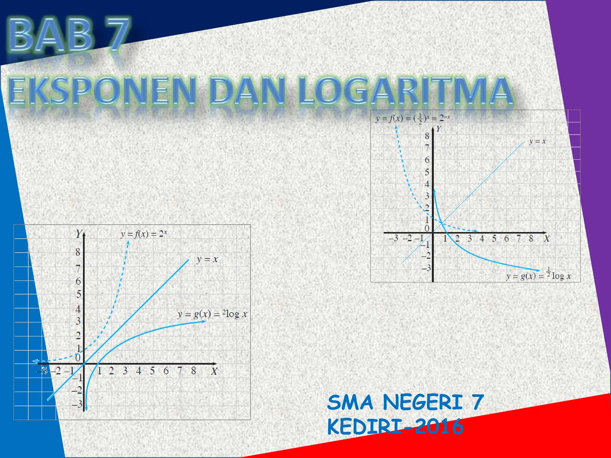 EKSPONEN atau suku banyak dalam al jabar.pptx