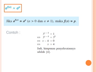 EKSPONEN atau suku banyak dalam al jabar.pptx