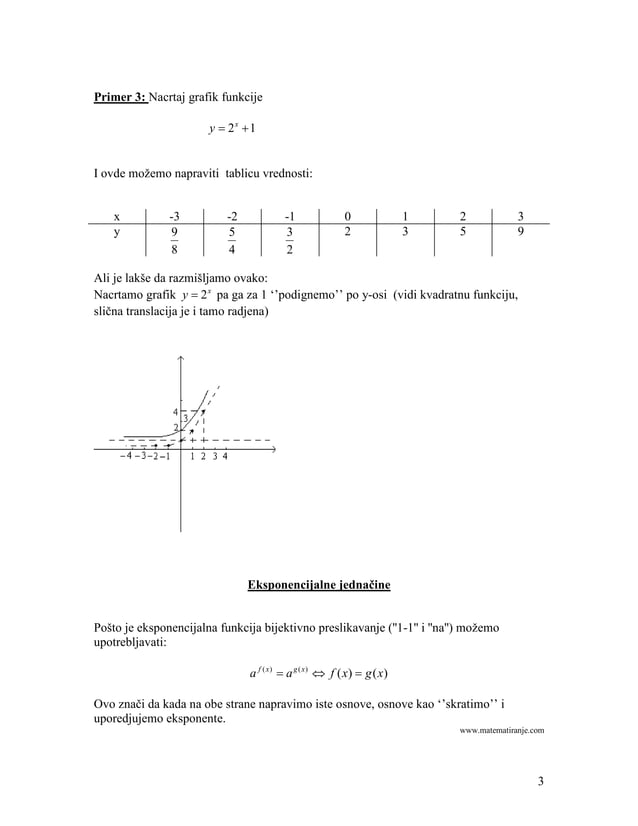 Eksponencijalne funkcije | PDF