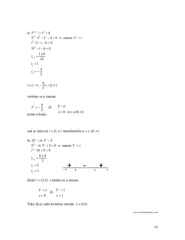 Eksponencijalne funkcije