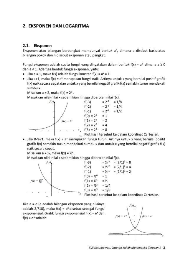 Eksponen dan logaritma | PDF