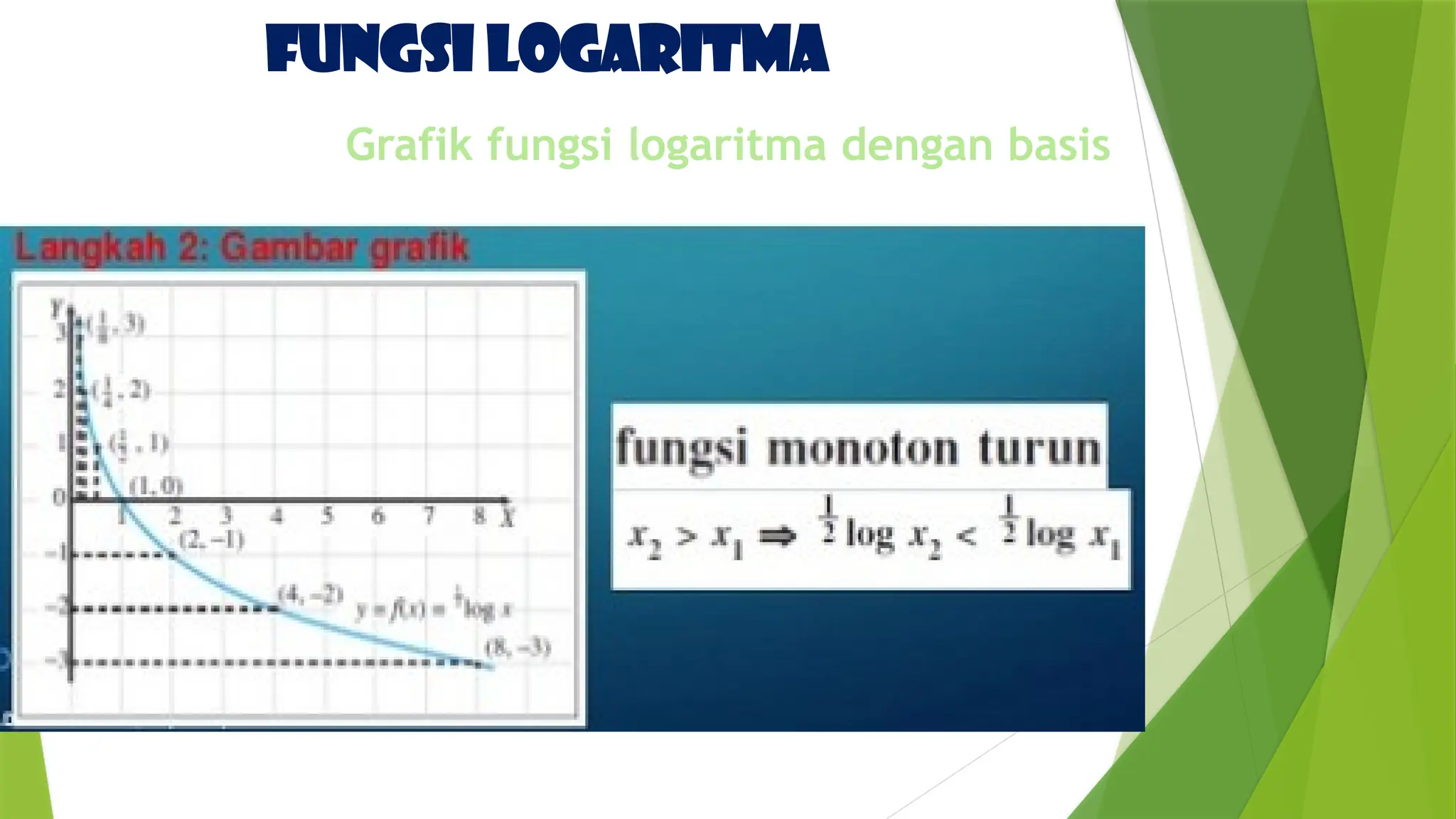 eksponendanlogaritma.pptx materi perkuliahan | PPTX
