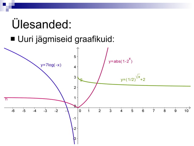 Eksponent- ja logaritmfunktsioon | PPT