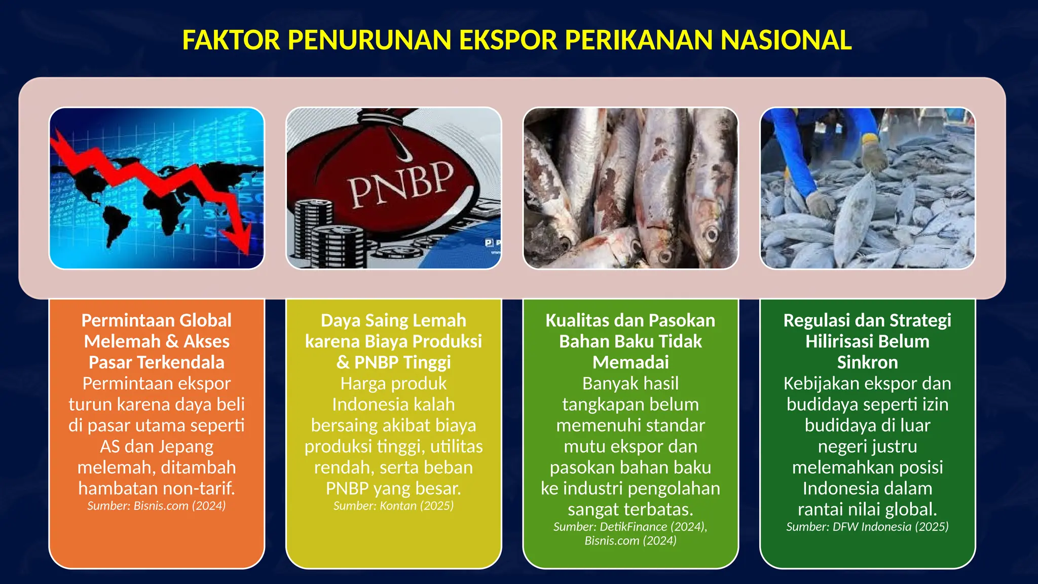 ekspor perikanann dunia dan indonesia .pptx