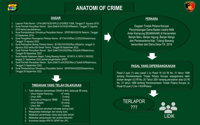 EKSPOSE BUMAKAM.pptx