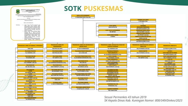 Ekspose Kapus Cimahi 2023 [Autosaved].pptx
