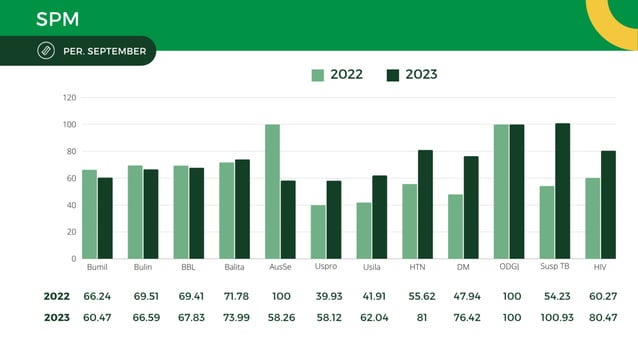 Ekspose Kapus Cimahi 2023 [Autosaved].pptx