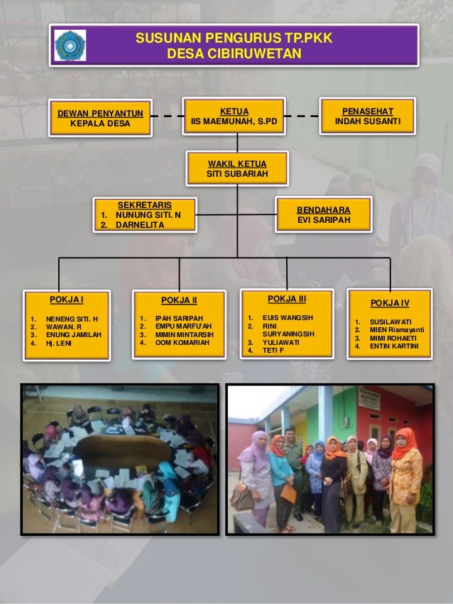 Contoh Susunan Acara Rakon Pkk Desa Delinewstv