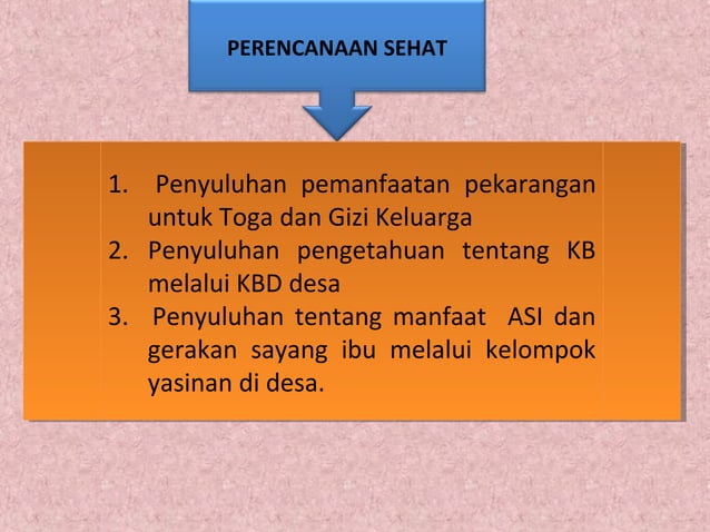 EKSPOSE KECAMATAN BRAM ITAM | PPT