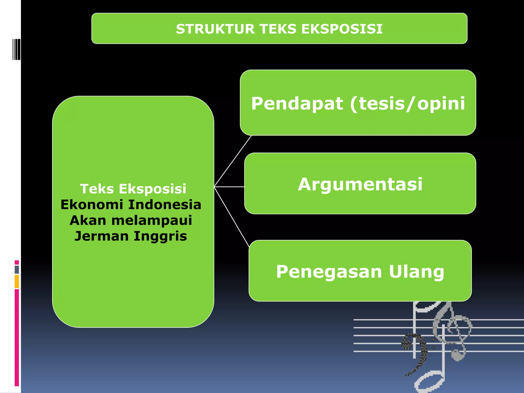 Eksposisi ppt | PPTX