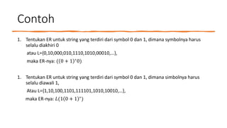 Ekspresi Regular (pengantar Operator) Part 1.pdf