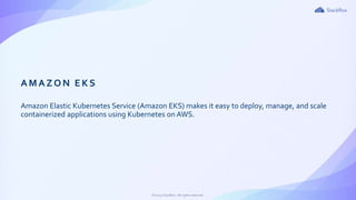 AWS EKS Security Best Practices | PPTX
