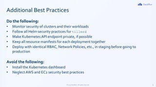 AWS EKS Security Best Practices | PPTX