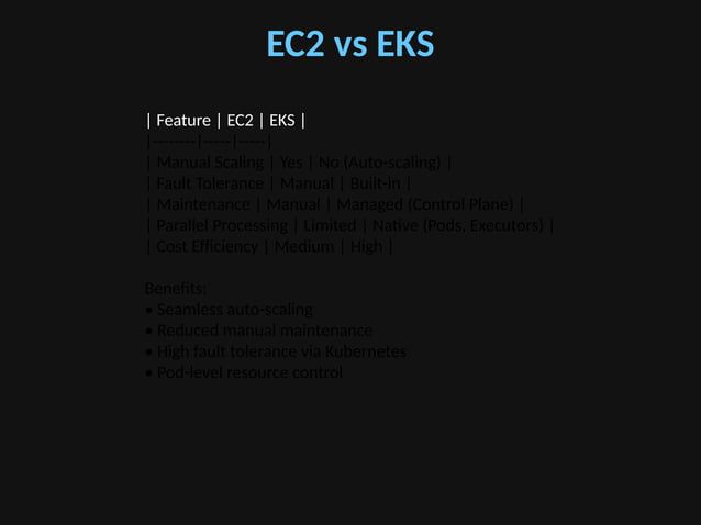 EKS_Spark_Dark_Theme_Presentation for data.pptx