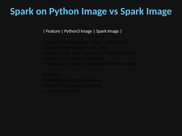 EKS_Spark_Dark_Theme_Presentation for data.pptx