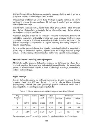 EKSTERIJERNE KARAKTERISTIKE I ZDRAVSTVENO STANJE DOMAĆEG MAGARCA U ...