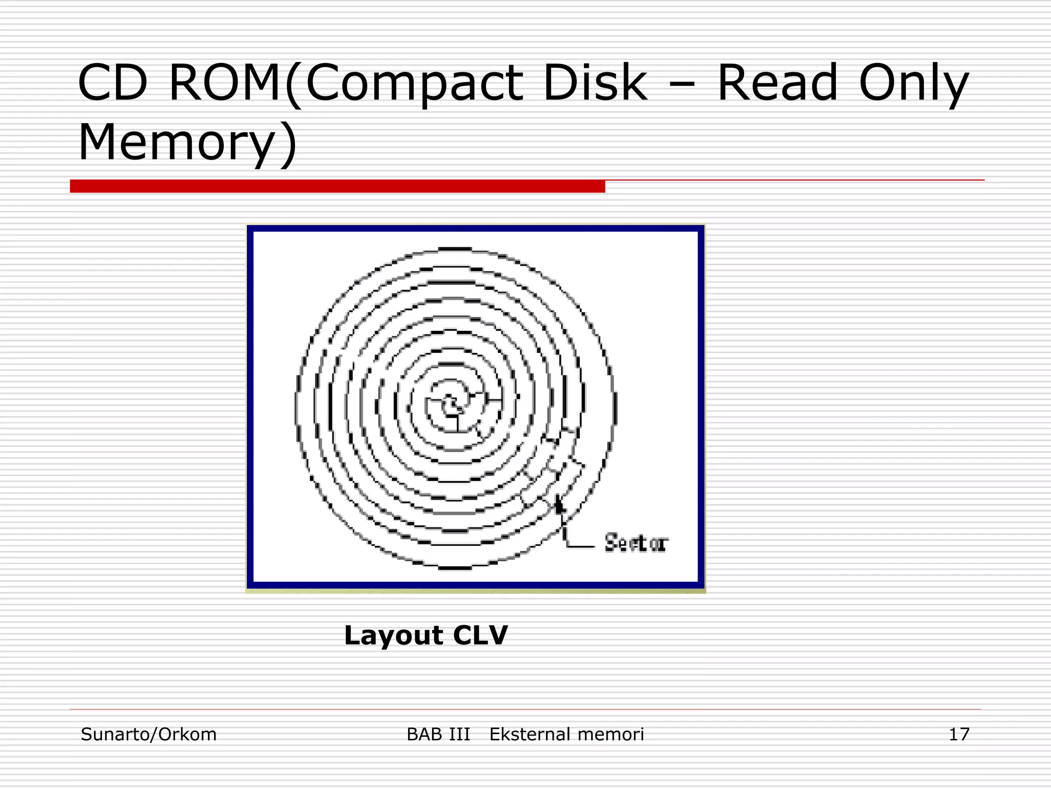Eksternal memory | PDF