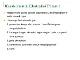 ekstraksi-pelarut.pptx
