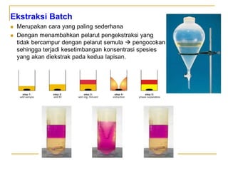 ekstraksi-pelarut.pptx