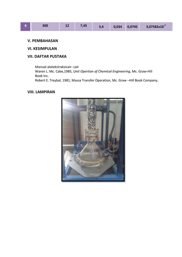 Ekstraksi cair cair | DOCX
