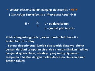 EKSTRAKSI_CAIR_CAIR kompetensi keahlian operasi teknik kimia smk .ppt
