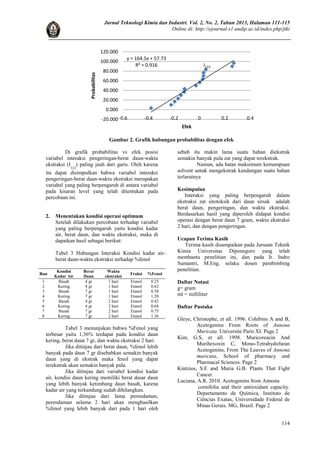 Ekstraksi daun sirsak dengan pelarut etanol | PDF