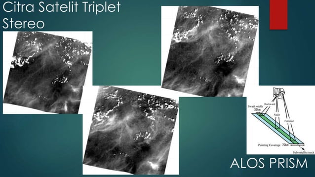 DEM Extraction From Stereo Imagery | PPT