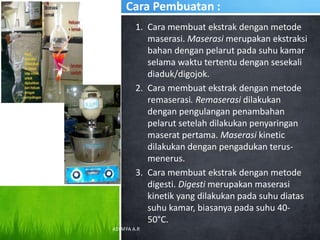 Ekstrak & tingtur | PPT