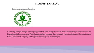Ekstrakulikuler Paskibra_Kelompok 1.pptx