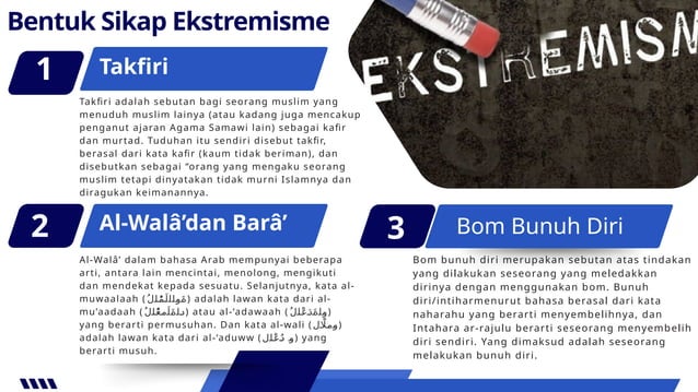 EKSTREMISME pengertian bentuk bentuk serta contoh.pptx