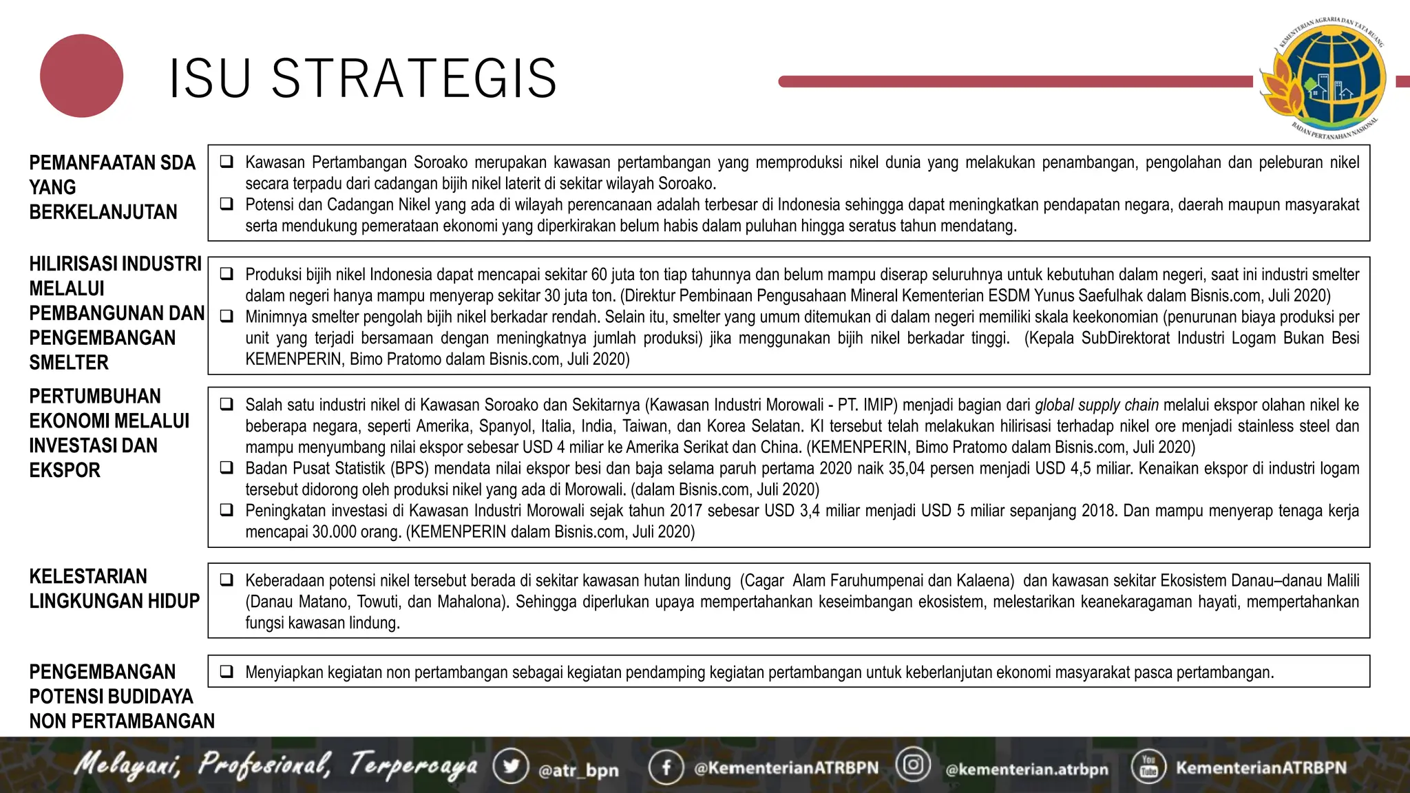 Eksum RTR KSN Soroako, hasil penyusunan tahun 2020 | PDF