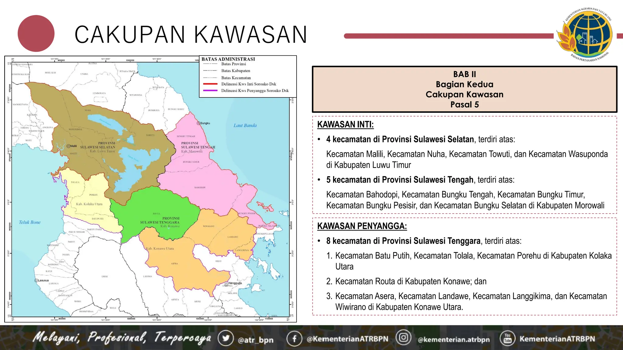 Eksum RTR KSN Soroako, hasil penyusunan tahun 2020 | PPT