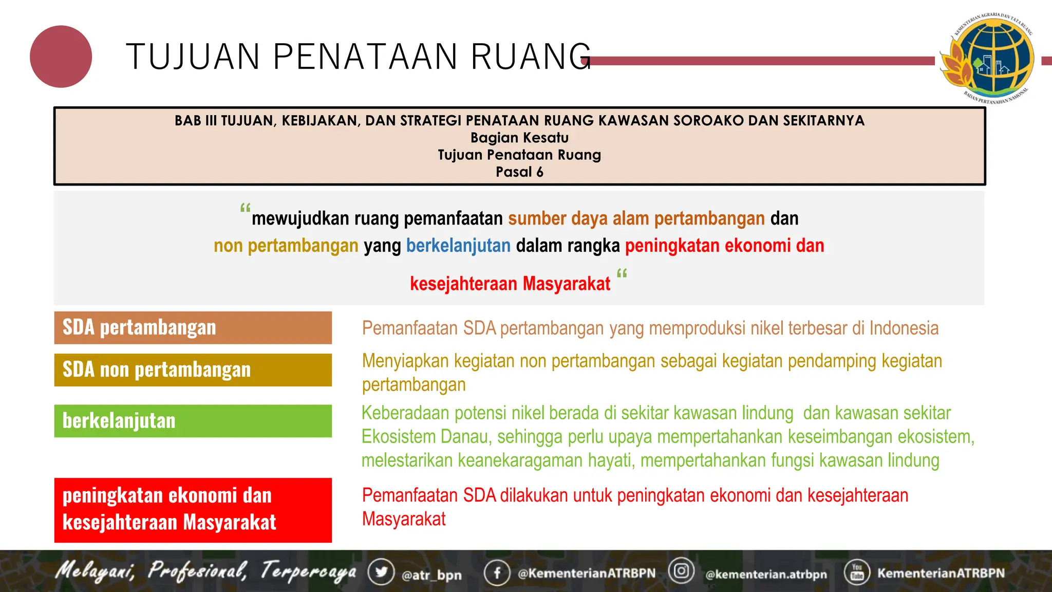 Eksum RTR KSN Soroako, hasil penyusunan tahun 2020 | PDF