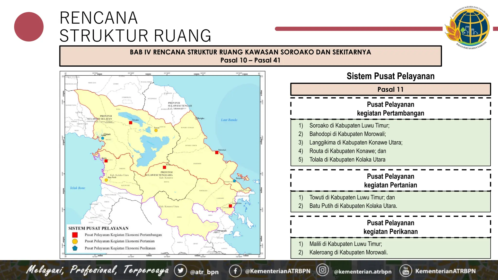 Eksum RTR KSN Soroako, hasil penyusunan tahun 2020 | PDF