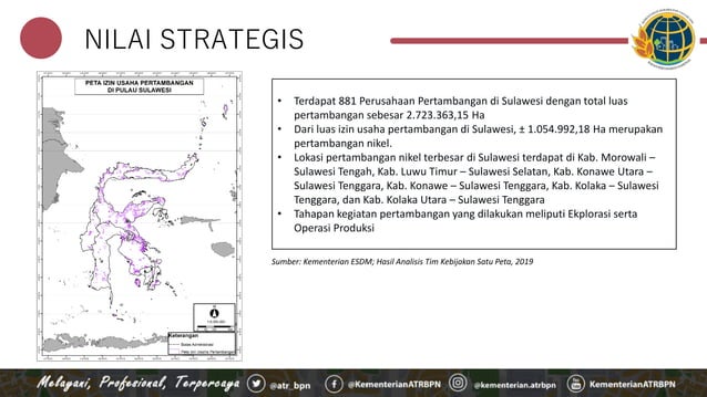 Eksum RTR KSN Soroako, hasil penyusunan tahun 2020 | PPT