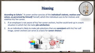 Career planning and career anchors | PPTX