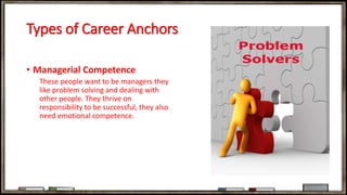 Career planning and career anchors | PPTX