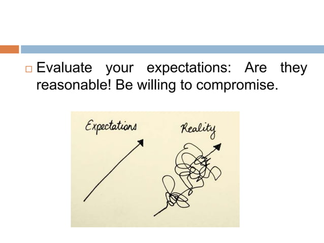 assertiveness in nursing | PPTX