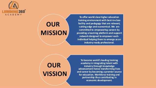 Learning360 Academy | PPTX