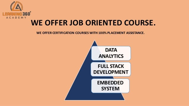 Learning360 Academy | PPTX